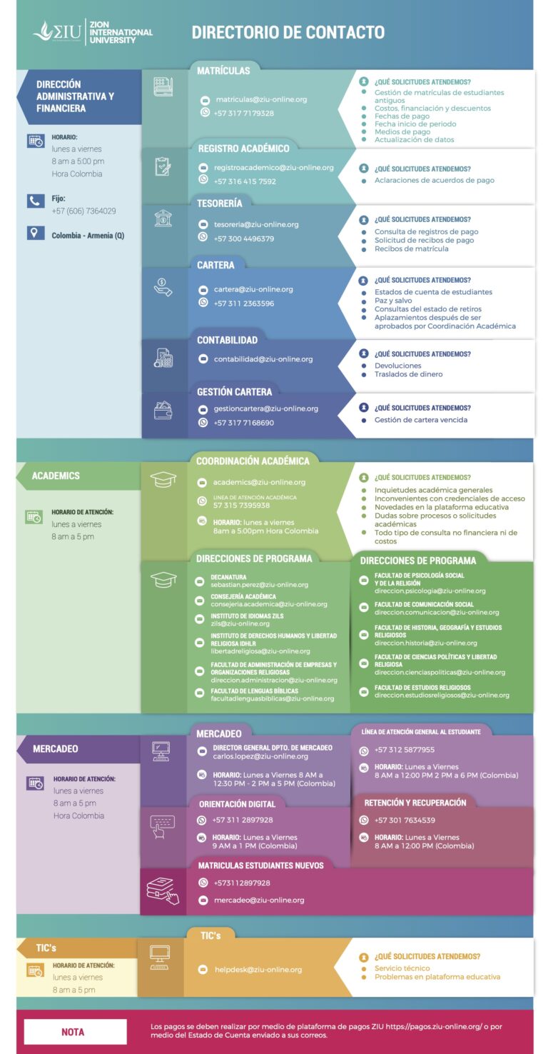 Contacto – ZIU University